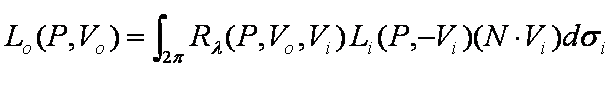 Bi Directional Reflection Distribution Functions Chuck Moidel